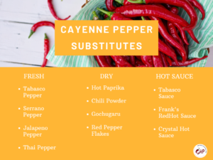 11 Cayenne Pepper Substitute Picks When You Run Out + Best Swap Tips ...